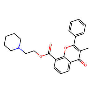 Flavoxate | Uses, Brand Names, Mechanism Of Action