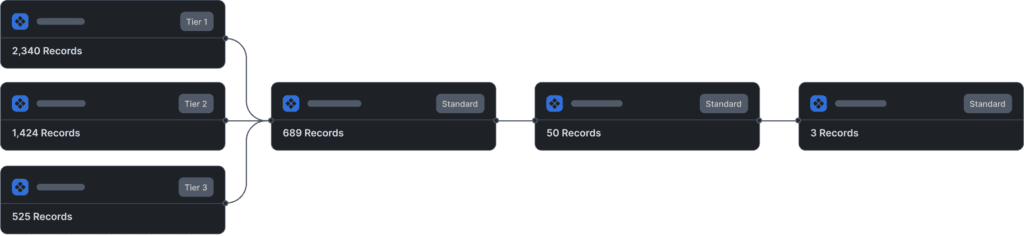 Vial | Next-Generation Pharma